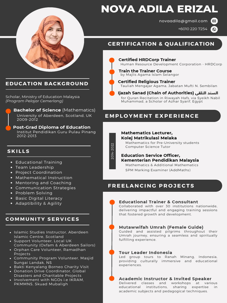 NOVA ADILA - Profile 2024 | PDF