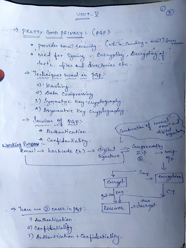 Cns Unit 5 Chapter 1 | PDF
