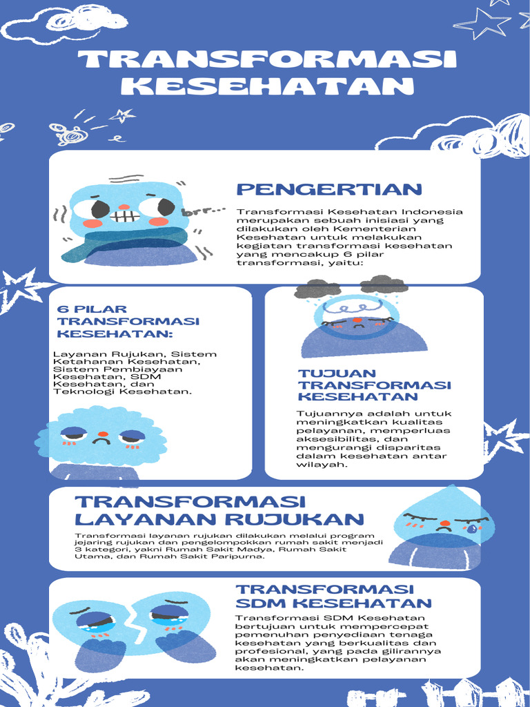 Poster Transformasi Kesehatan Fina | PDF | Pengembangan Diri