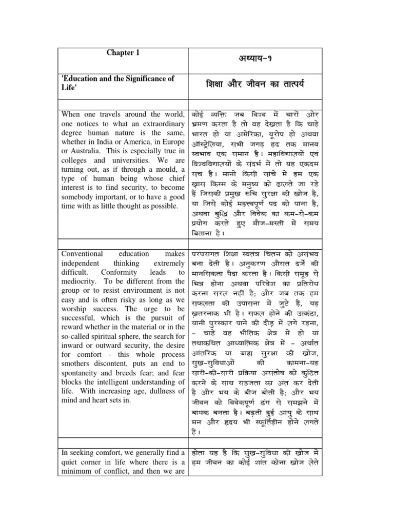 शिक्षा और जीवन | PDF | Cognitive Science | Behavioural Sciences