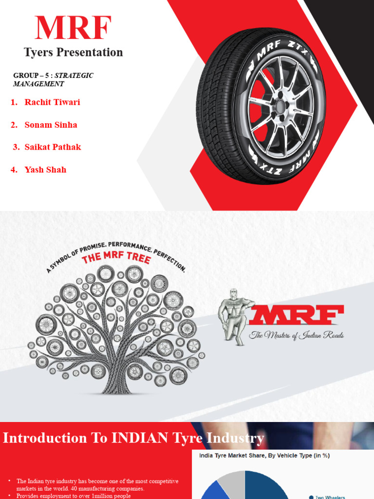 SM - Group 5 - MRF Tyres | PDF | Tire | Leadership