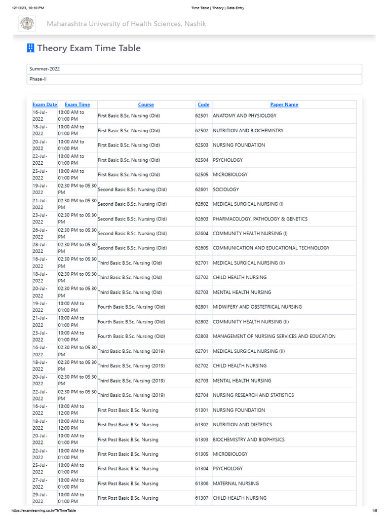 Exam Timetable 2022-2023 | PDF | Nursing | Dietitian