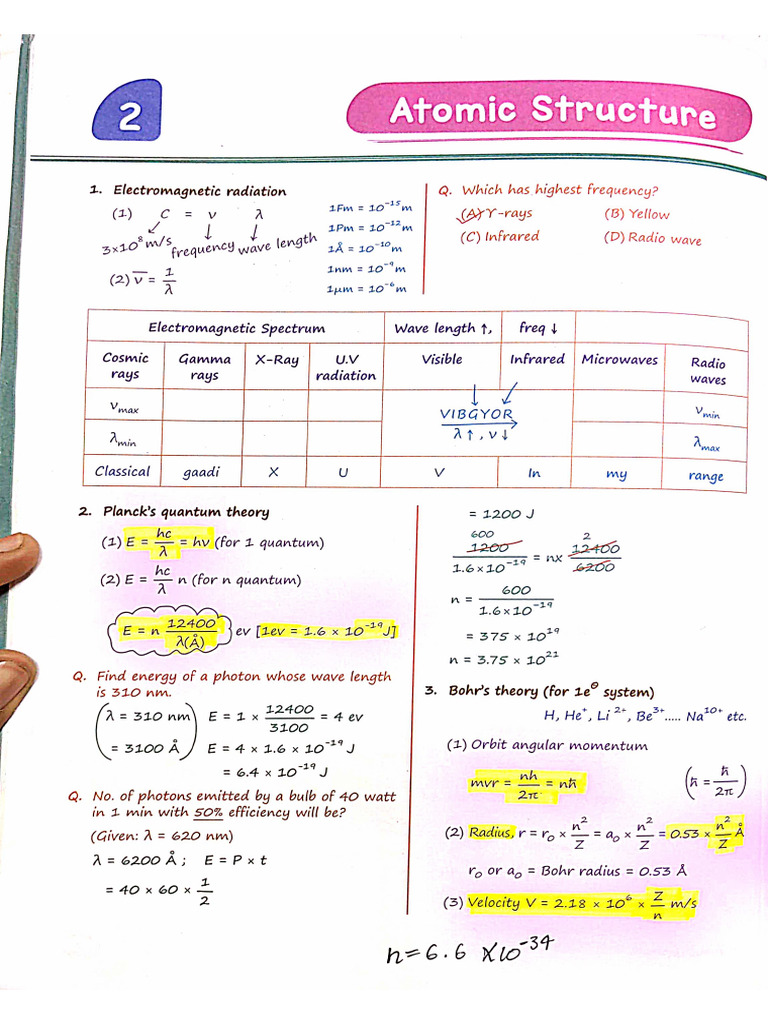 Atomic Structure | PDF