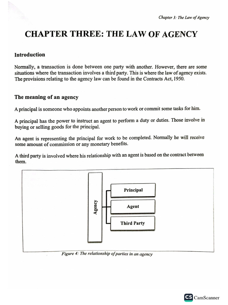 Chapter 3 The Law Of Agency Pdf
