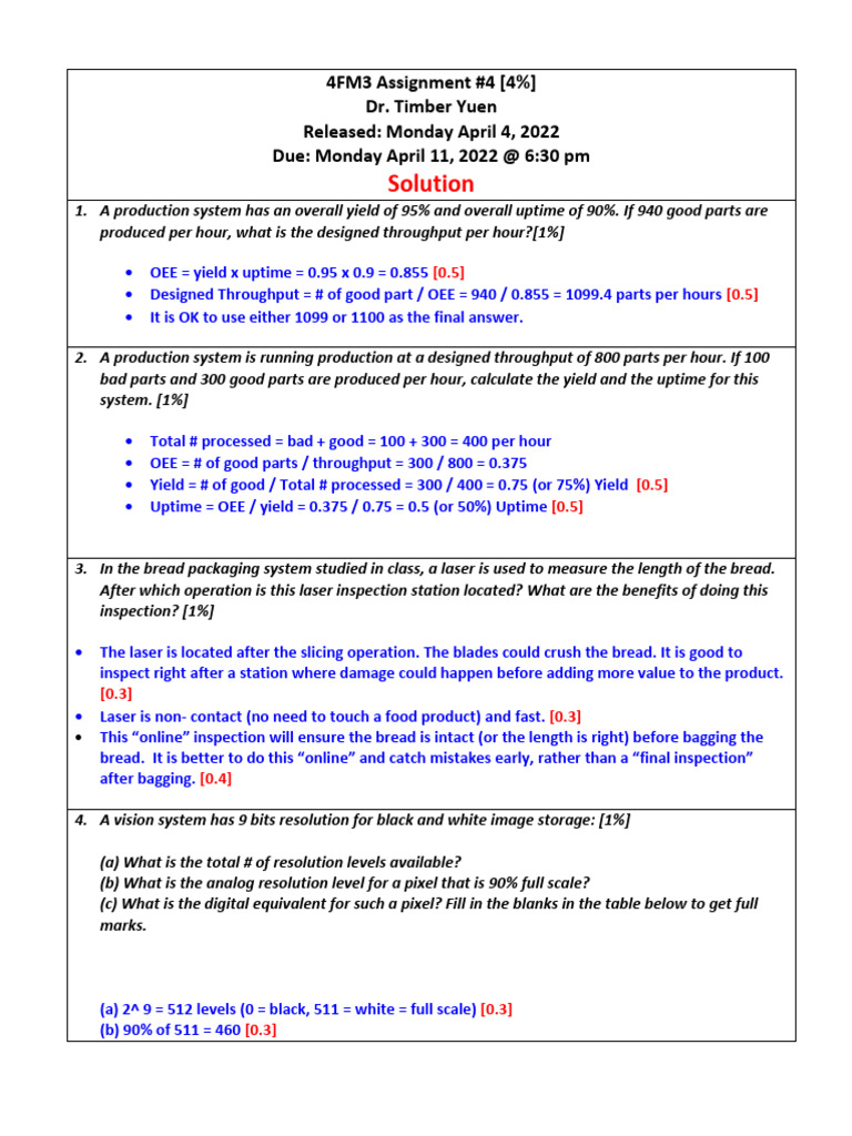 4FM3 Assignment #4 Solution 2022 | PDF | Display Resolution | Pixel