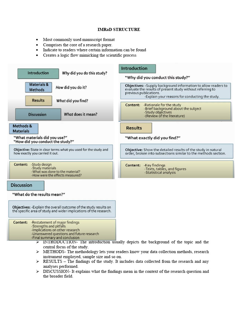 IMRaD STRUCTURE | PDF | Art