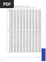 Tabel Poisson PDF | PDF | Combinatorics | Probability