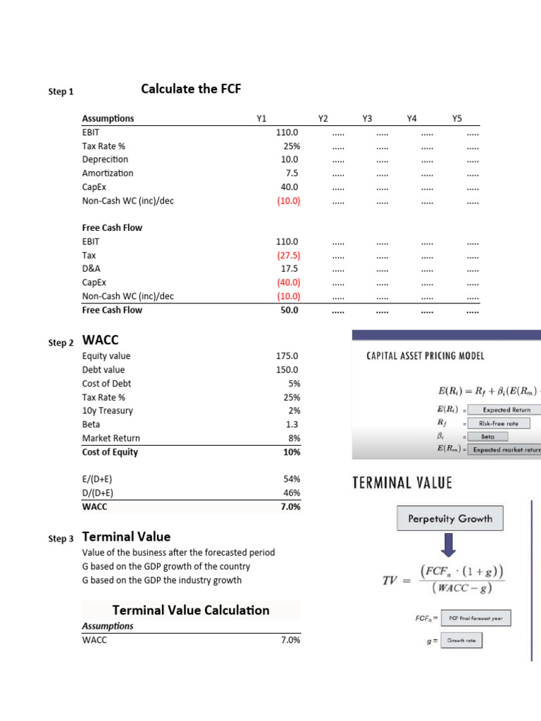 DCF-Model - Templates & Guides | PDF | Discounted Cash Flow | Capital ...