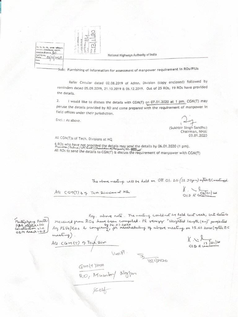 Effective Packages and Req of Technical Officers | PDF