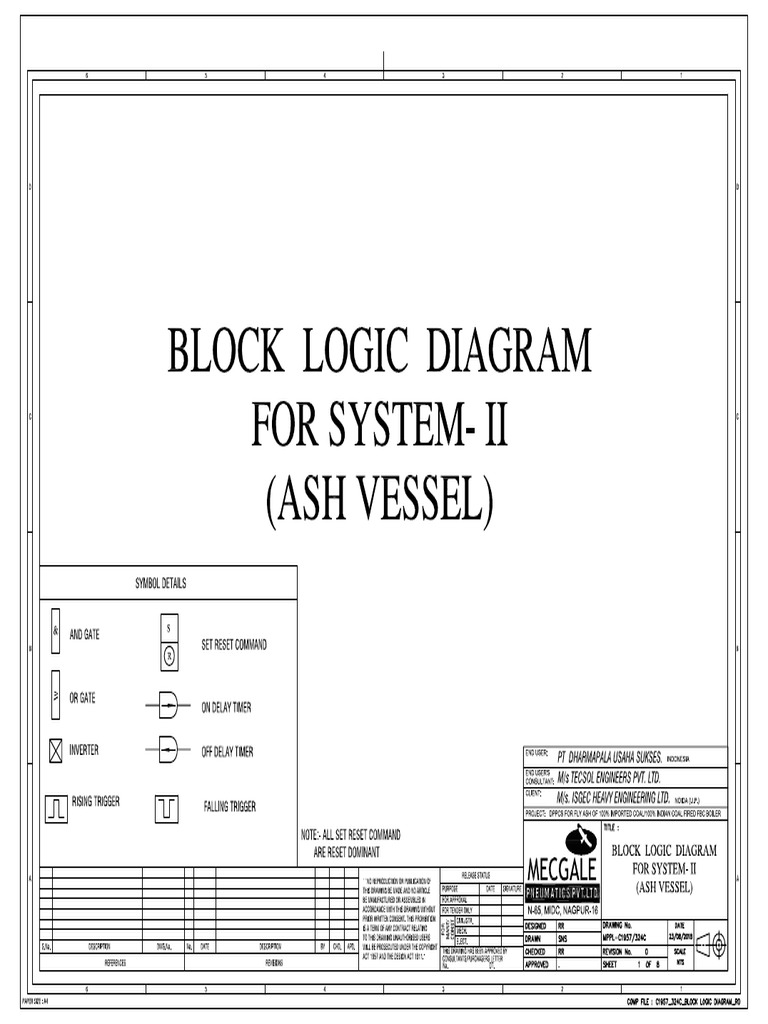 C1957 324C Block Logic Diagram R0 | PDF