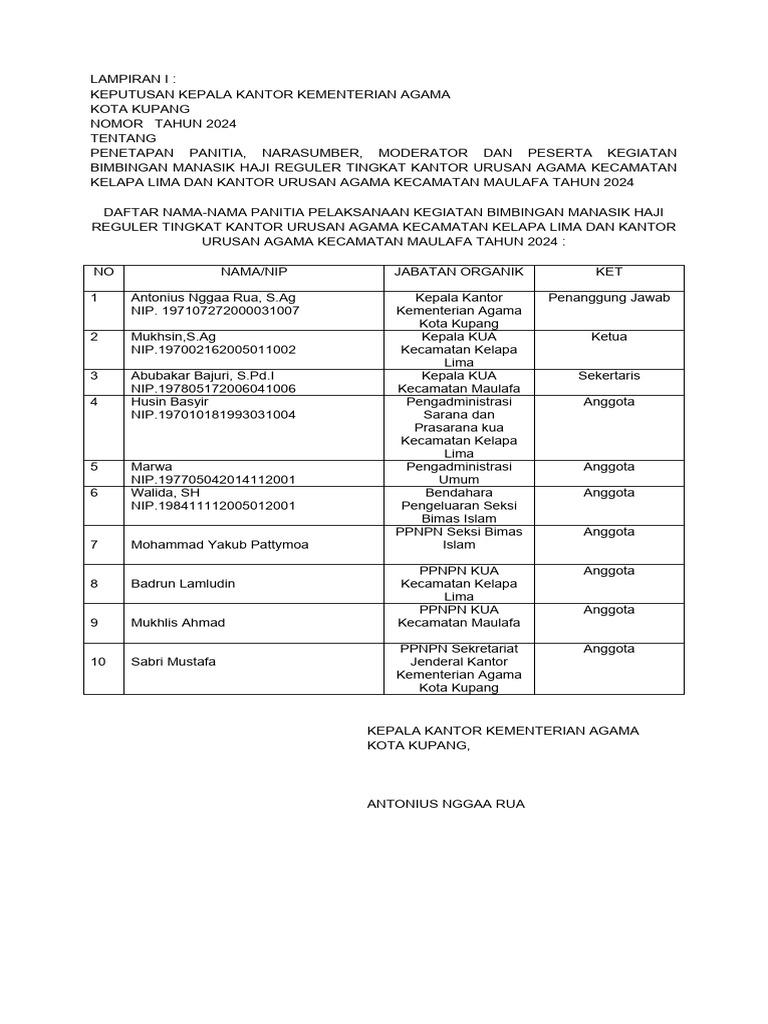Daftar Nama-Nama Panitia Pelaksanaan Kegiatan Bimbingan Manasik Haji ...
