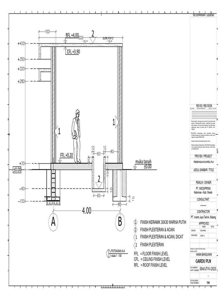 Desain Pembangunan Gardu PLN 1:100 | PDF