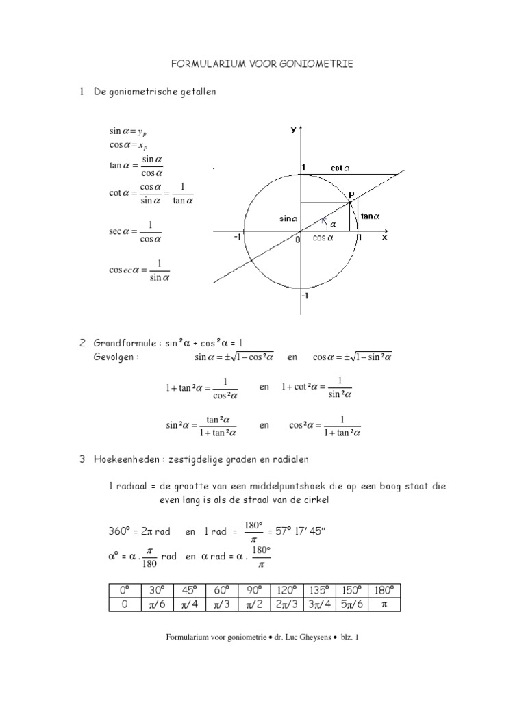 Formularium Goniometrie | PDF