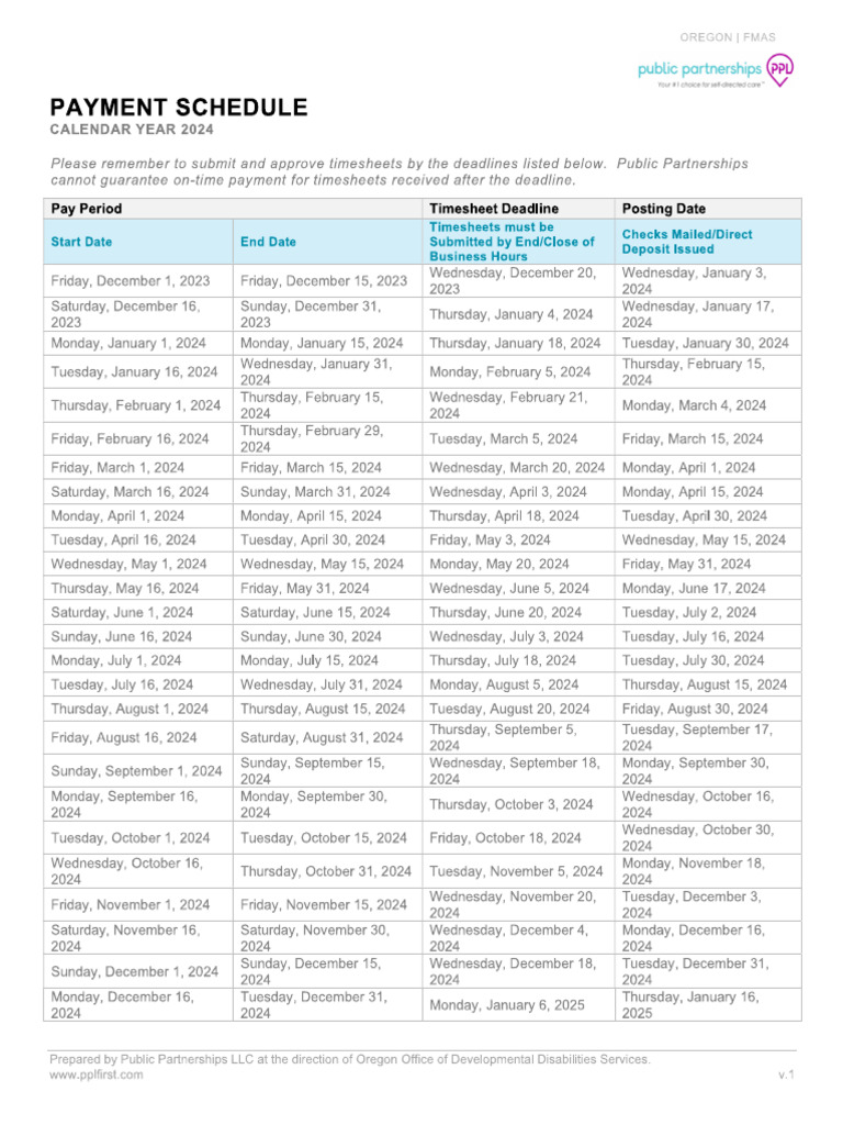 Or Fmas PSW Pay Schedule | PDF