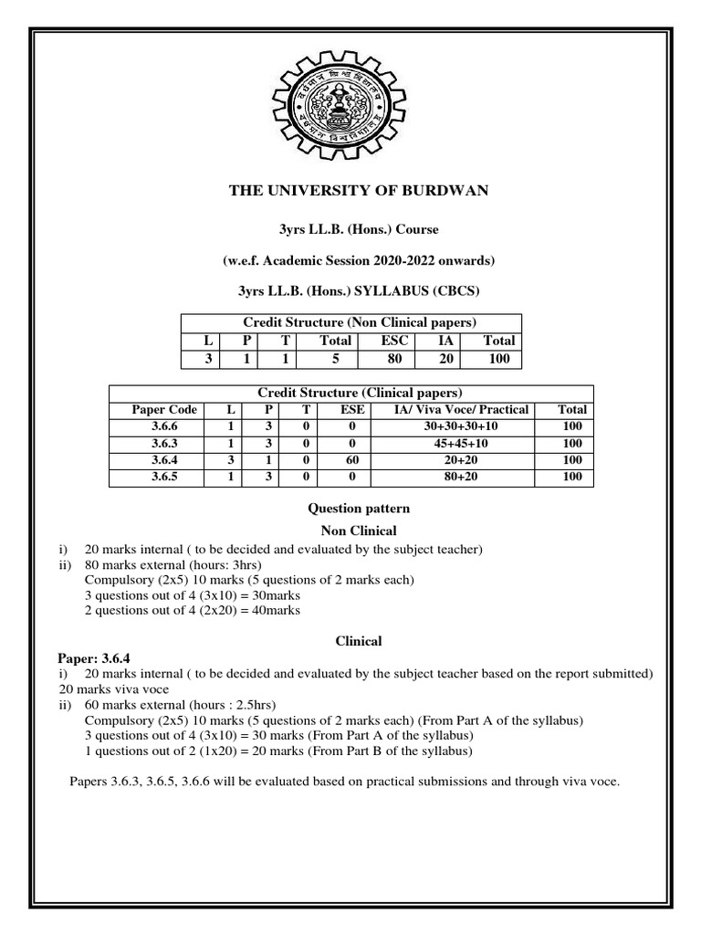 Border-Bu Syllabus-Llb (Hons) 2020 Cbcs | PDF | Tort | Corporate Governance