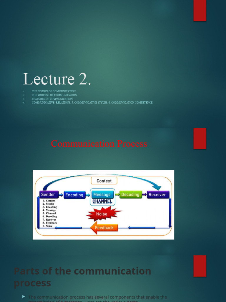 2 lecture | PDF | Communication | Body Language