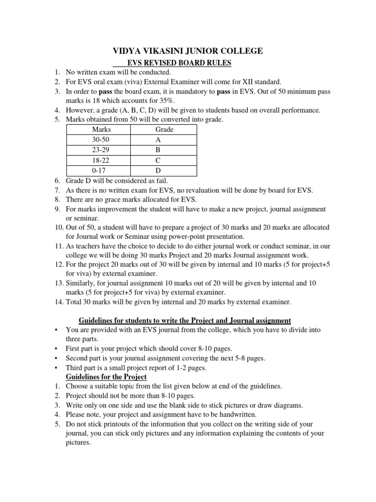 STD 12 EVS RULES AND GUIDELINES 2023-24 | PDF | Pollution | Natural ...