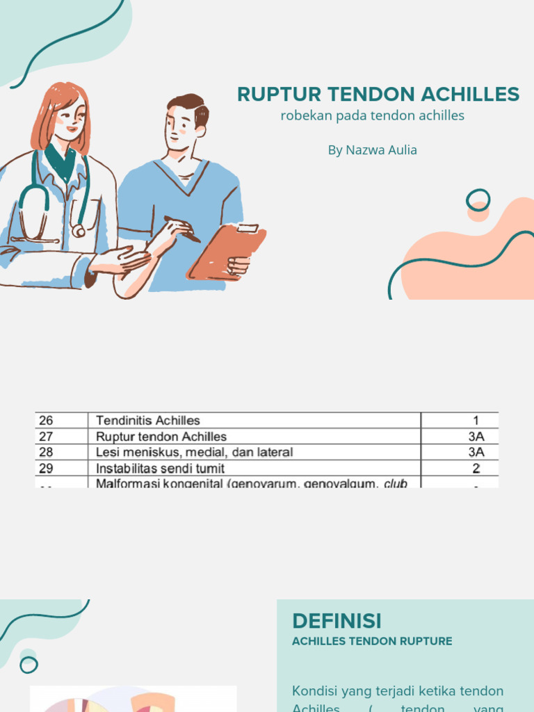 NAZWA AULIA - Ruptur Tendon Achilles | PDF