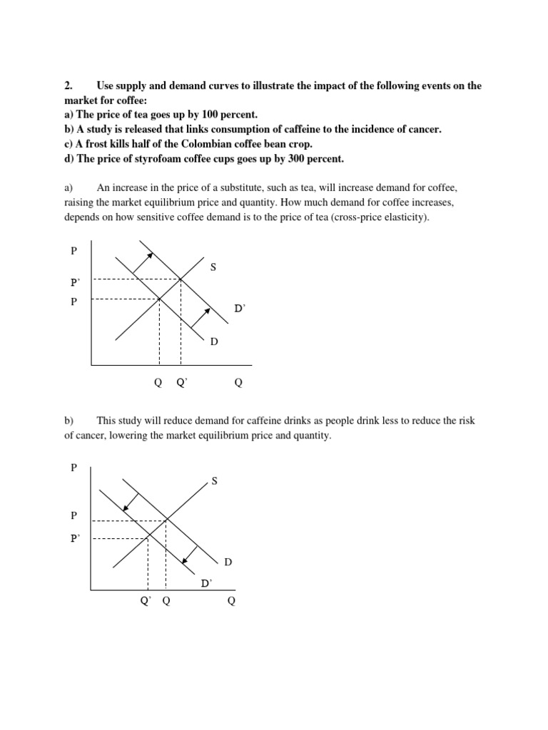Answers Chapter 2 1 | PDF | Demand | Elasticity (Economics) Answers Chapter 2 1 | PDF | Demand | Elasticity (Economics)