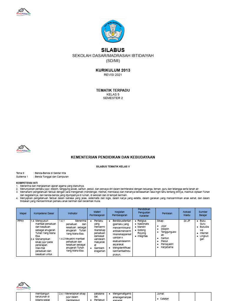 Silabus Kelas 5 Tema 9 | PDF | Karier & Perkembangan