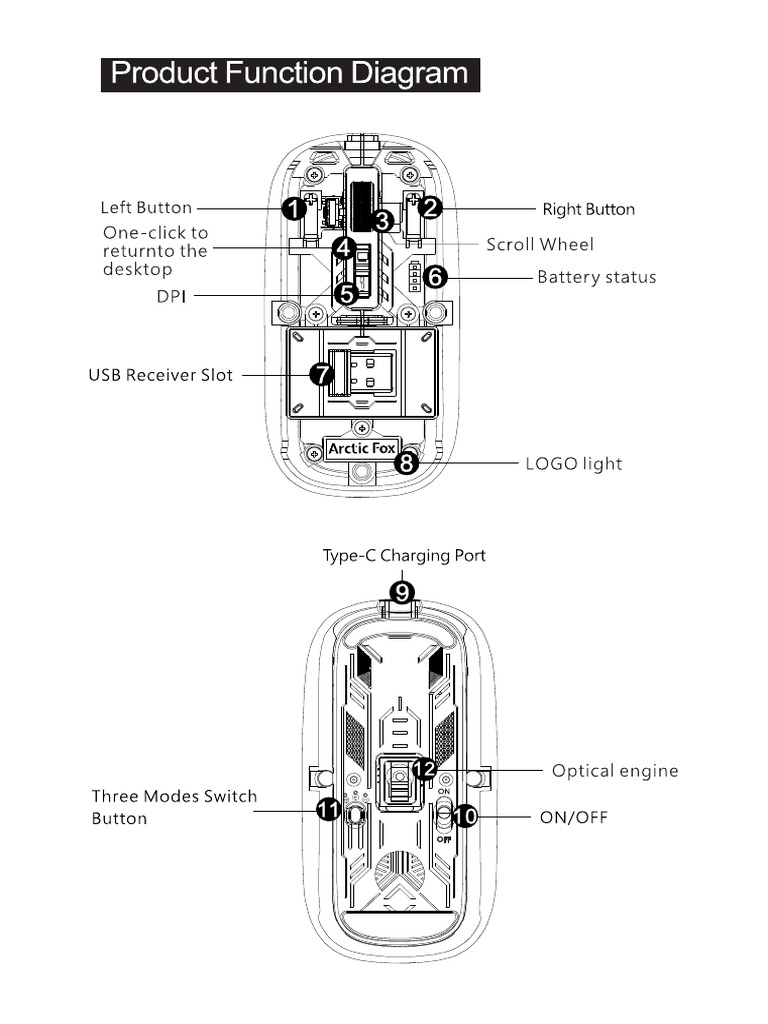 Arctic Fox - Pure View Transparent Mouse Manual | PDF