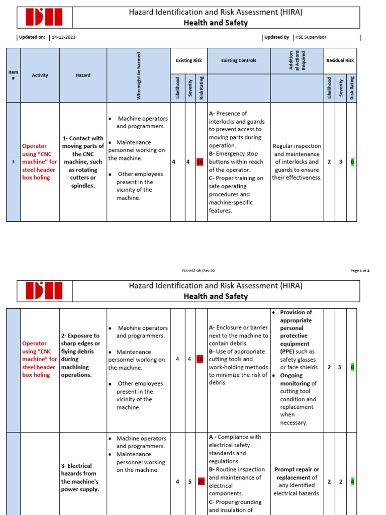 Machine Risk Assessment2 PDF | PDF | Occupational Safety And Health ...