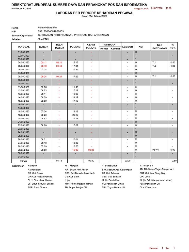 Absen Mei Iffa | PDF