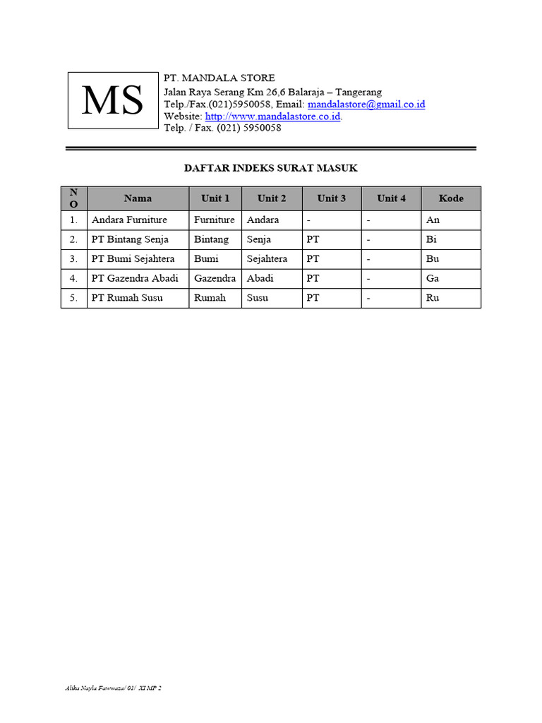 DAFTAR INDEKS Dan KLASIFIKASI Alika | PDF