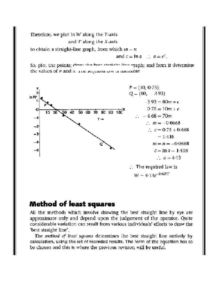 Curve Fitting 2 | PDF