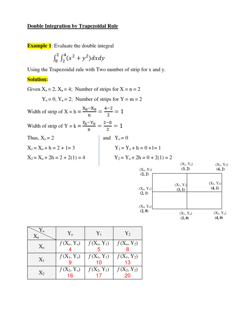 Double Integration by Trapezoidal Method | PDF | Calculus ...
