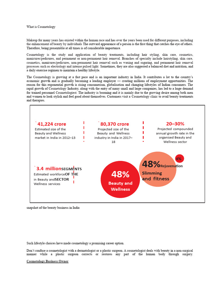 BST Project | PDF | Cosmetics