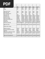 To LET Board Designs | PDF