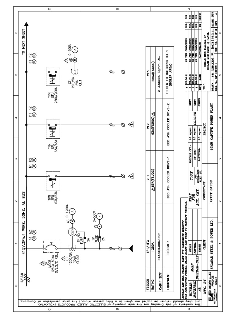 Boiler MCC Panels SLD | PDF