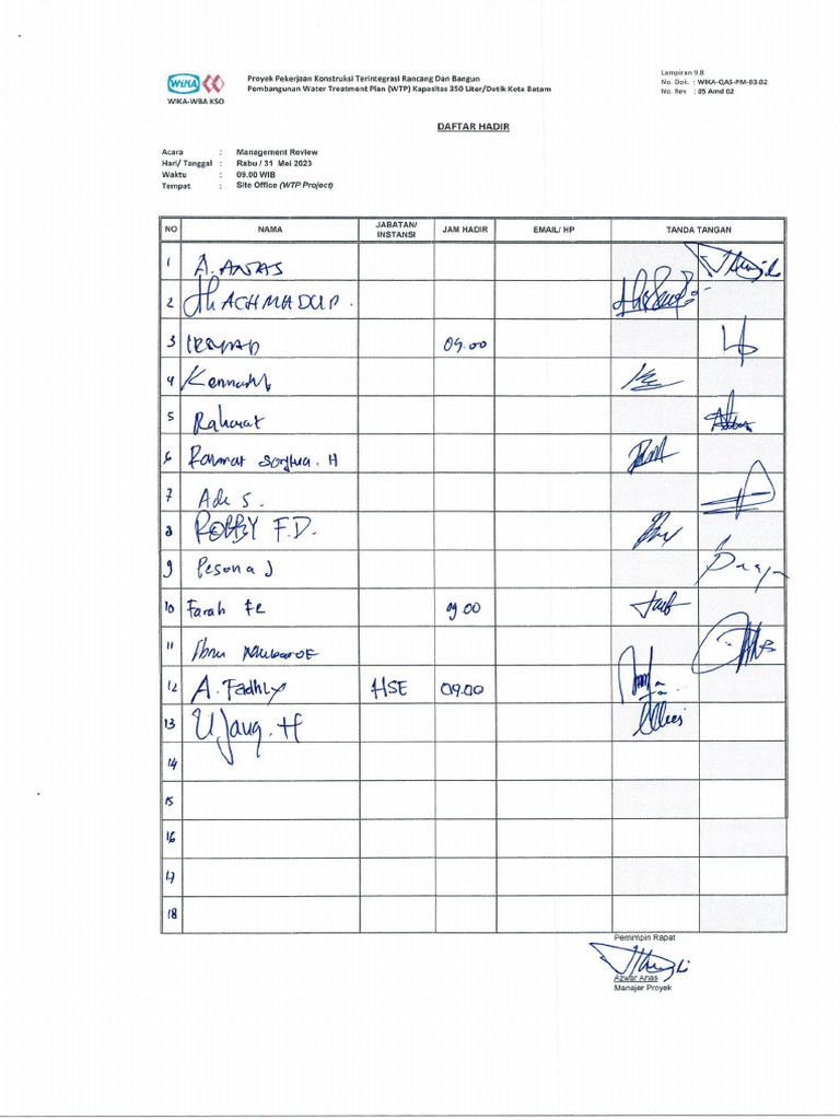 MR- 06-2023 (1) | PDF
