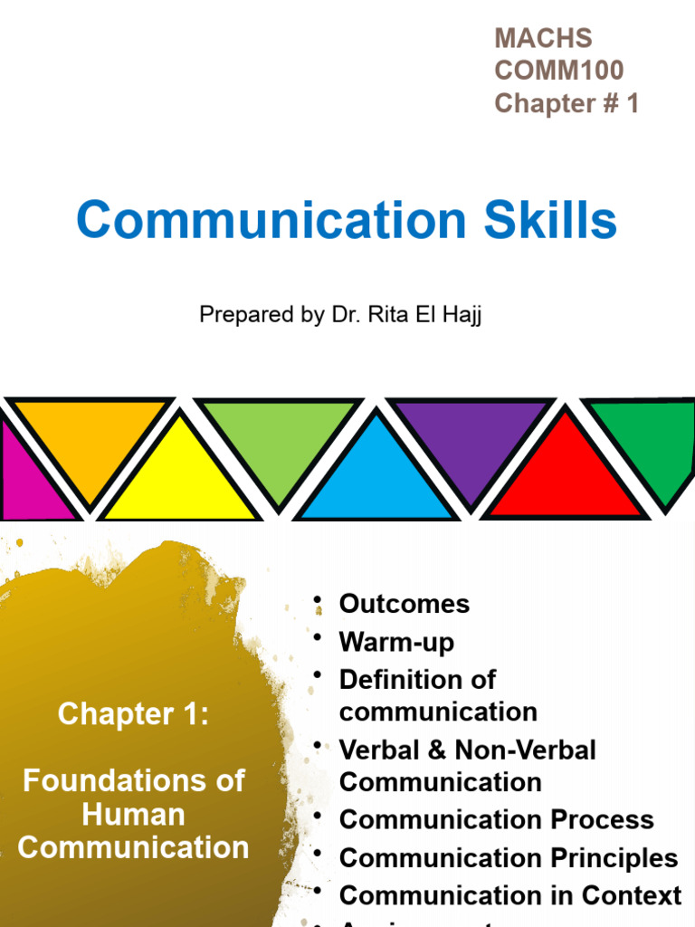 Intro to Human Communication | PDF | Communication | Nonverbal Communication