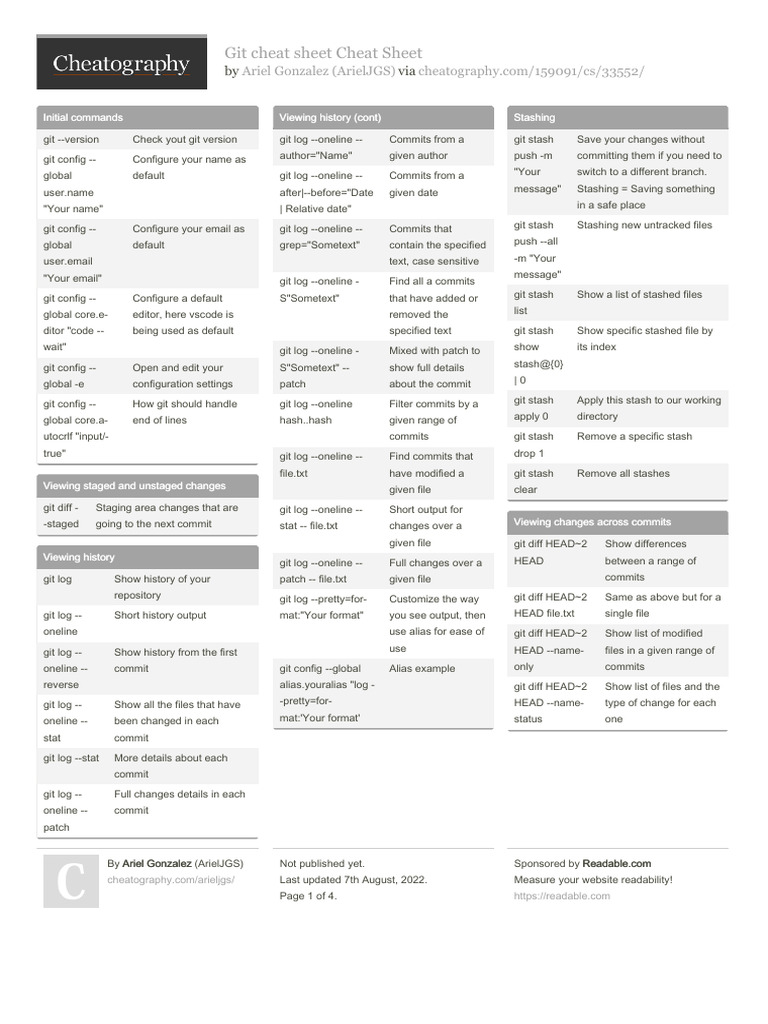 Arieljgs Git Cheat Sheet | PDF | Operating System Families | Computing