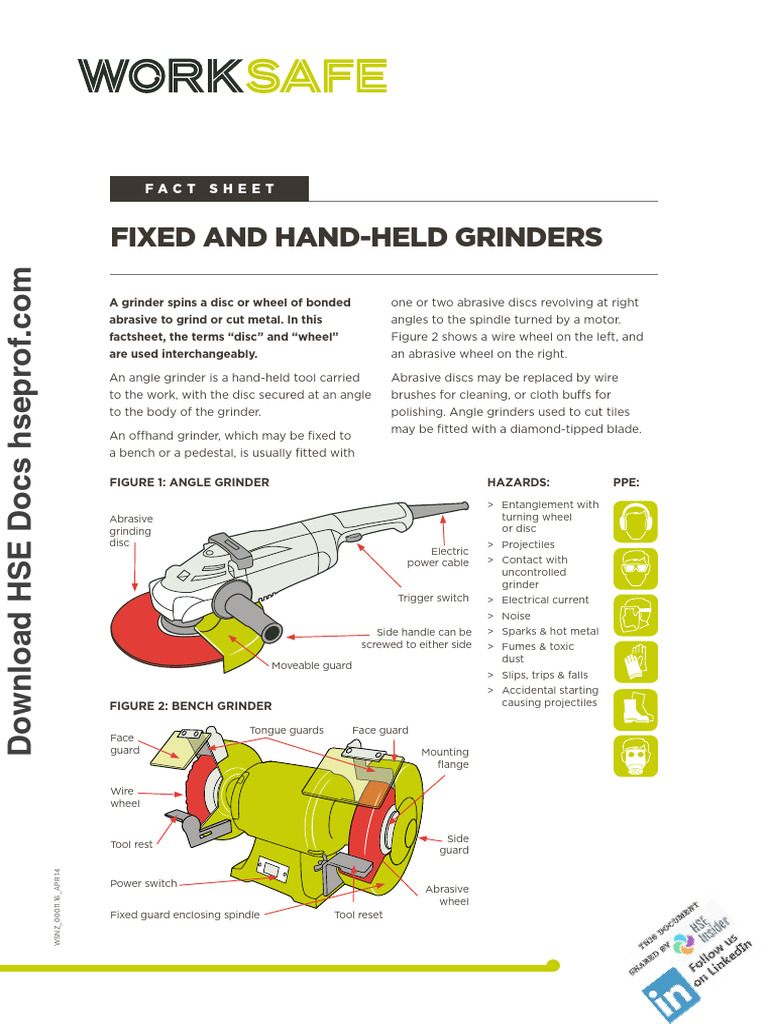 Grinding Safety | PDF | Grinding (Abrasive Cutting) | Abrasive