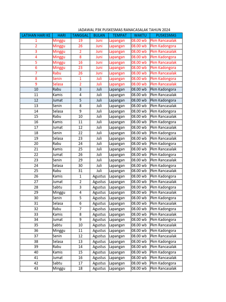 Jadwal P3K Puskesmas 2024 Kadungora | PDF