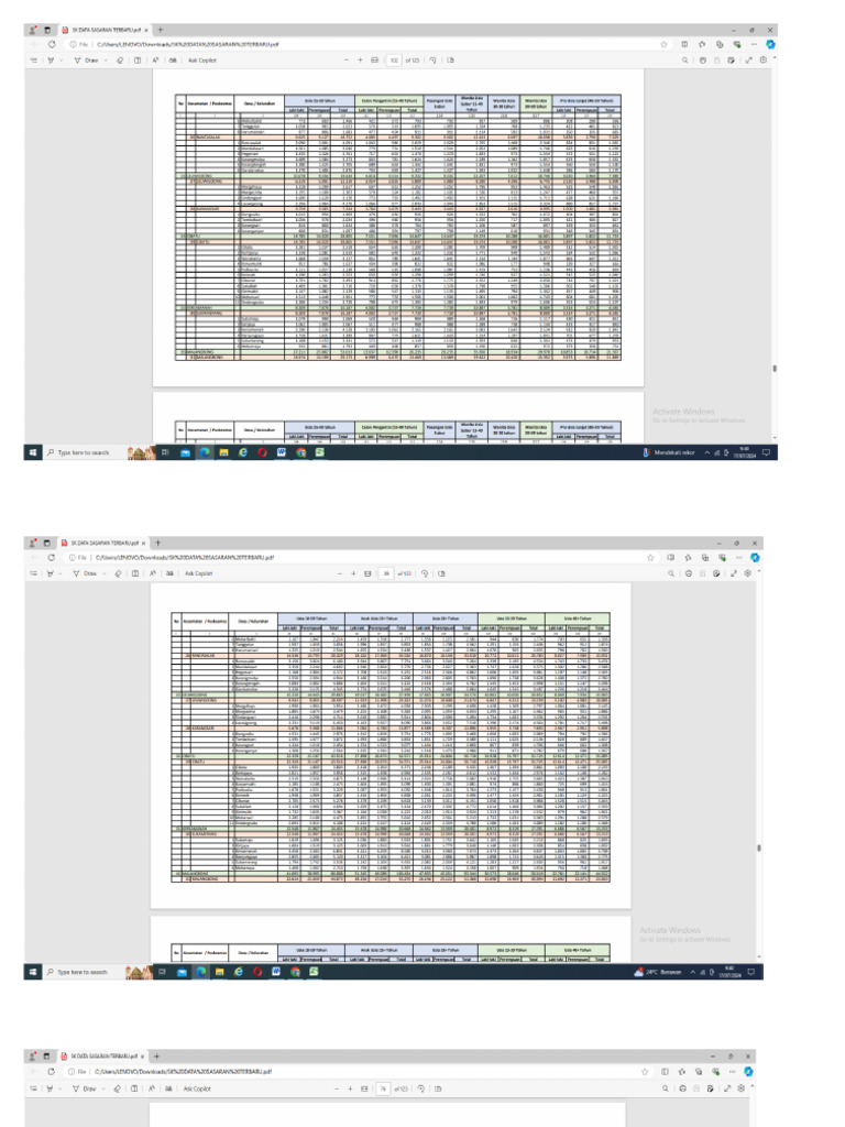 DATA SASARAN TERBARU PKM RANCASALAK 2024 | PDF