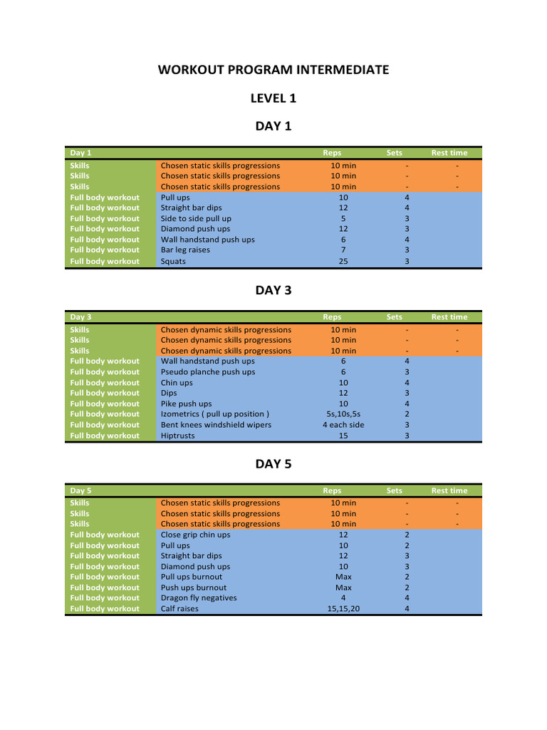 Intermediate Calisthenics Workout Plan | PDF | Shoulder | Strength Training