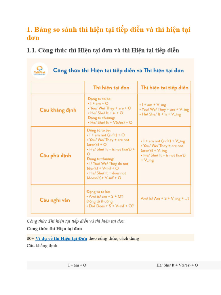 HTD HTTD-05-05 | PDF