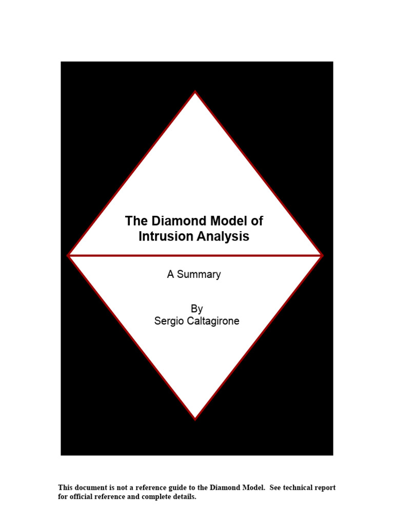 Diamond Summary | PDF | Threat (Computer) | Conceptual Model