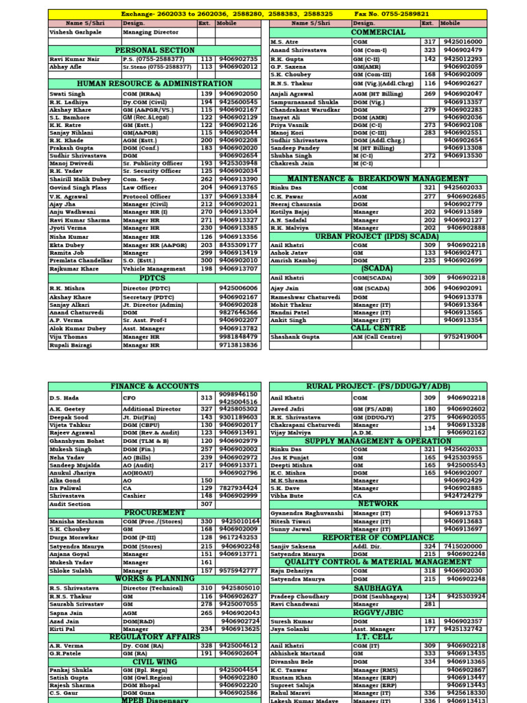 CorporateOfic Bpl | PDF