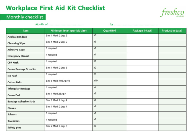 First Aid Kit Monthly Checklist | PDF