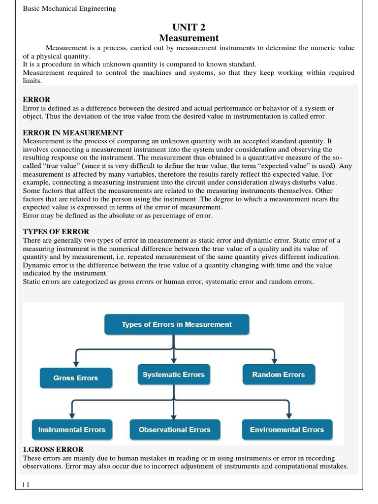 Measurement Errors in Engineering | PDF | Observational Error | Drill