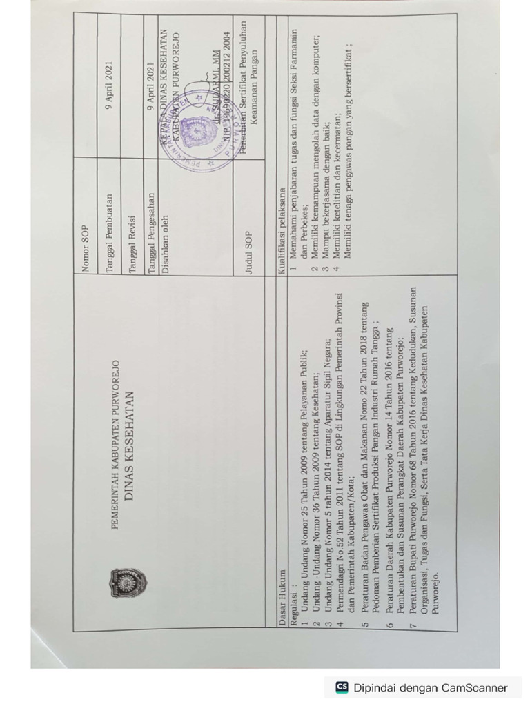 SOP Penerbitan SPKP | PDF