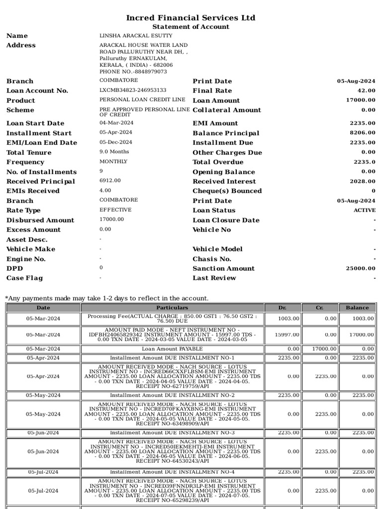 Incred PL LXCMB34823 246953133 05 08 2024 - Statement - of - Account - 053506 | PDF | Private ...