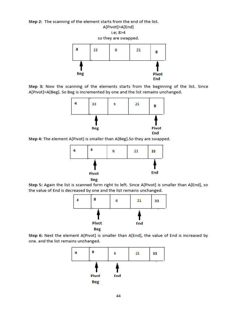 Data Structure-46-48 | PDF | Time Complexity | Computer Programming
