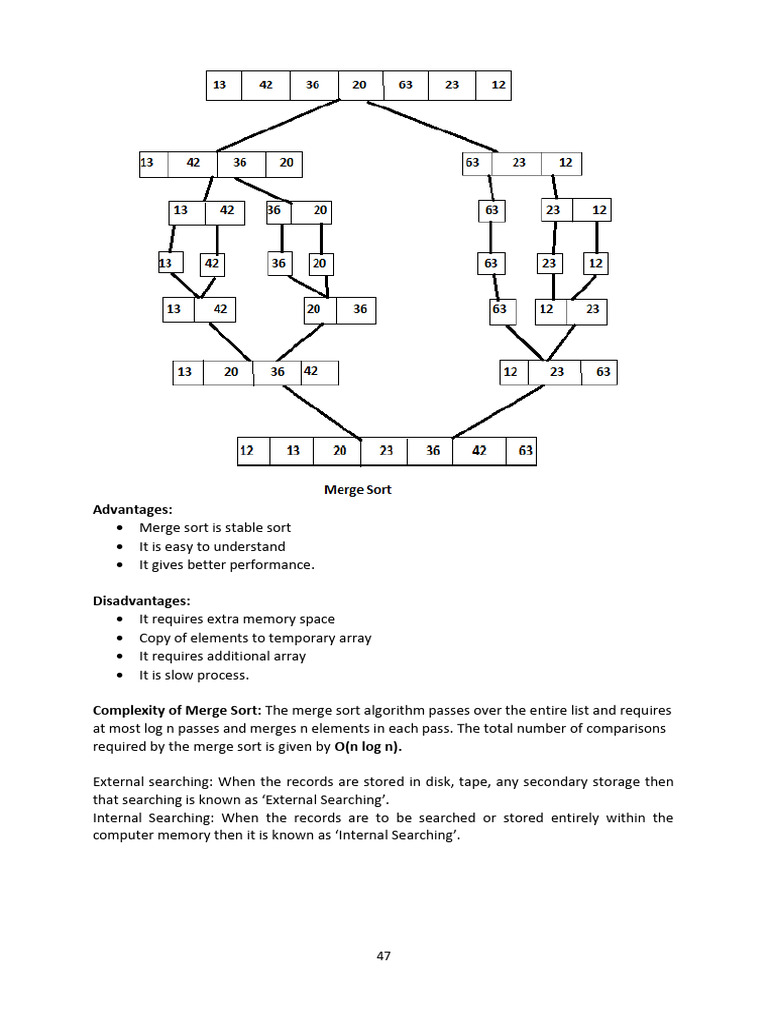 Data Structure-49-51 | PDF | Time Complexity | Computer Science