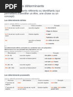 Accord Des Adjectifs Lecon v.2 | PDF